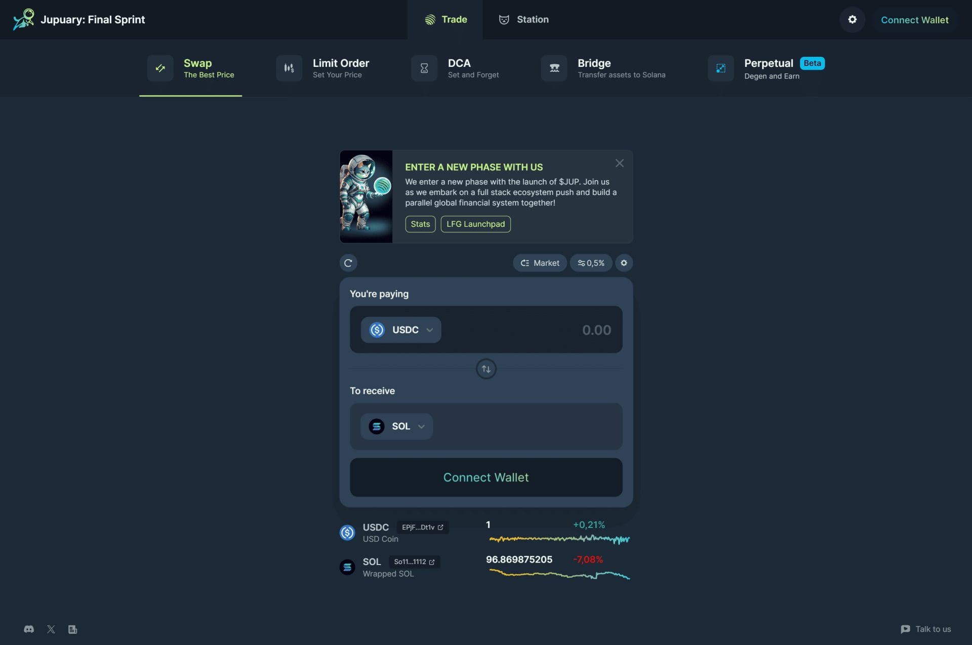 Wat is Jupiter? Uitleg, technische analyse en koersverwachting voor JUP ...
