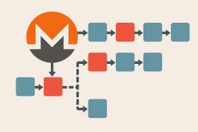 Crypto Nieuws: Het laatste cryptocurrency nieuws van vandaag